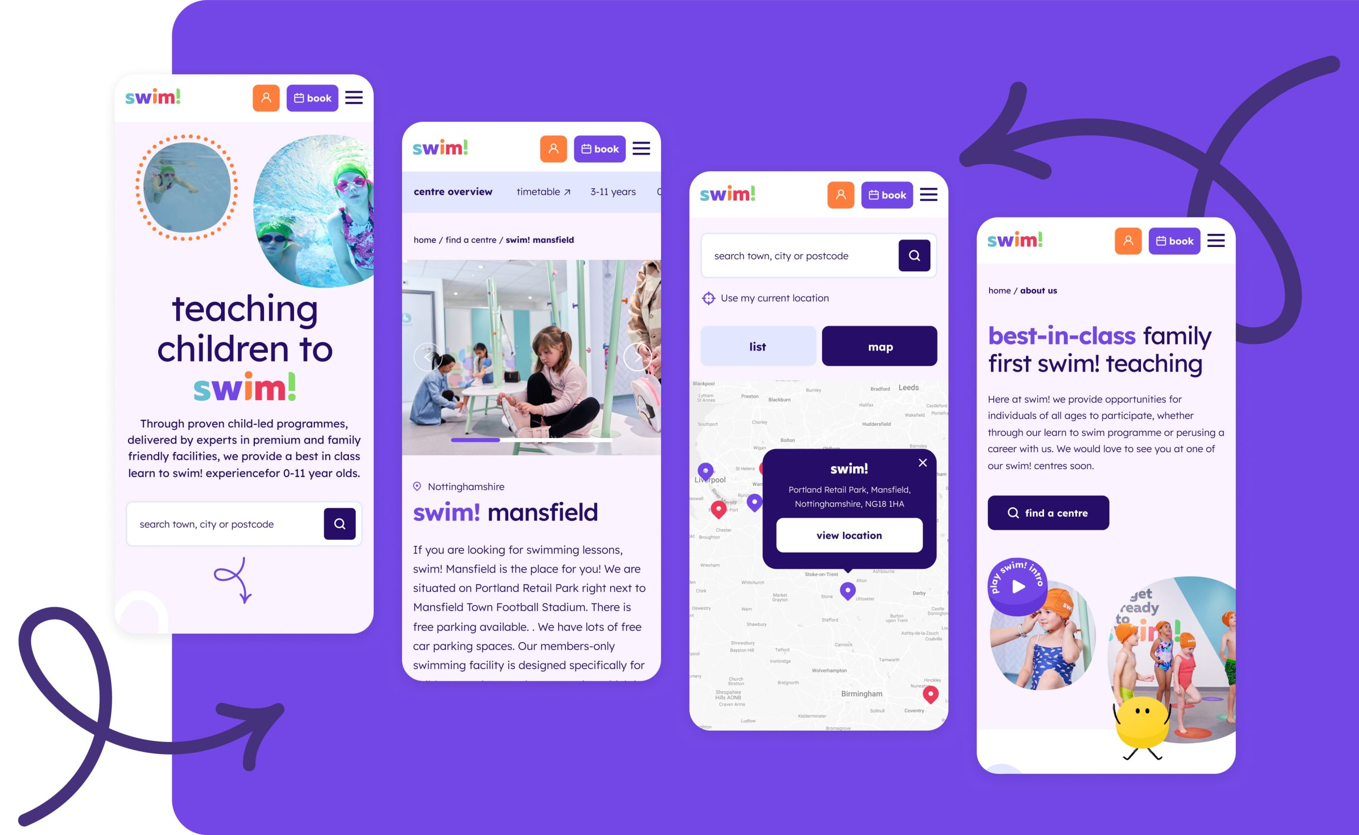 Swim! | Framework Design